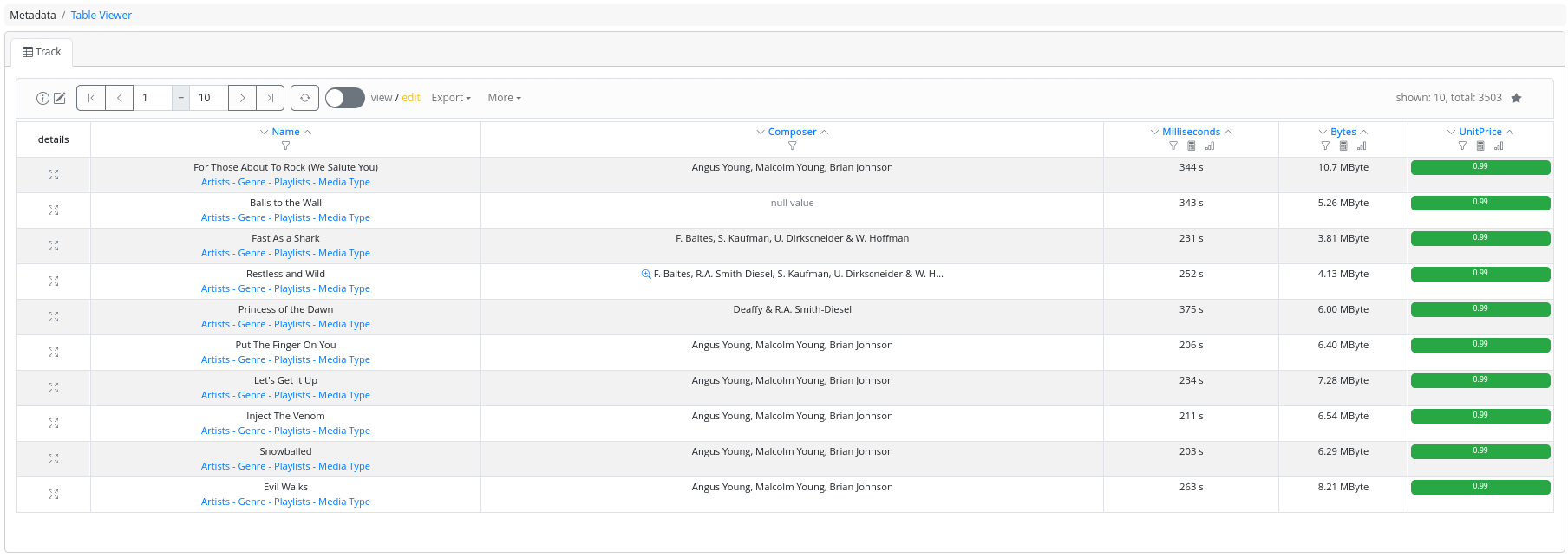 AMI-ecosystem | The schema viewer