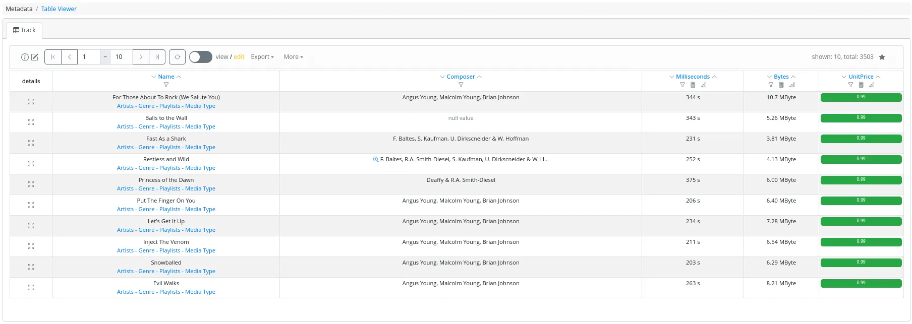 AMI-ecosystem | The schema viewer